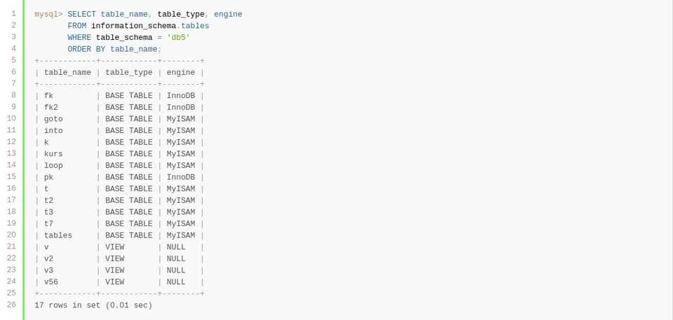 The example from MySQL documentation lists all tables in a schema “db5 ...